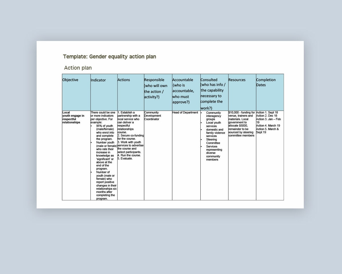 Our Watch | Conduct a gender equity audit