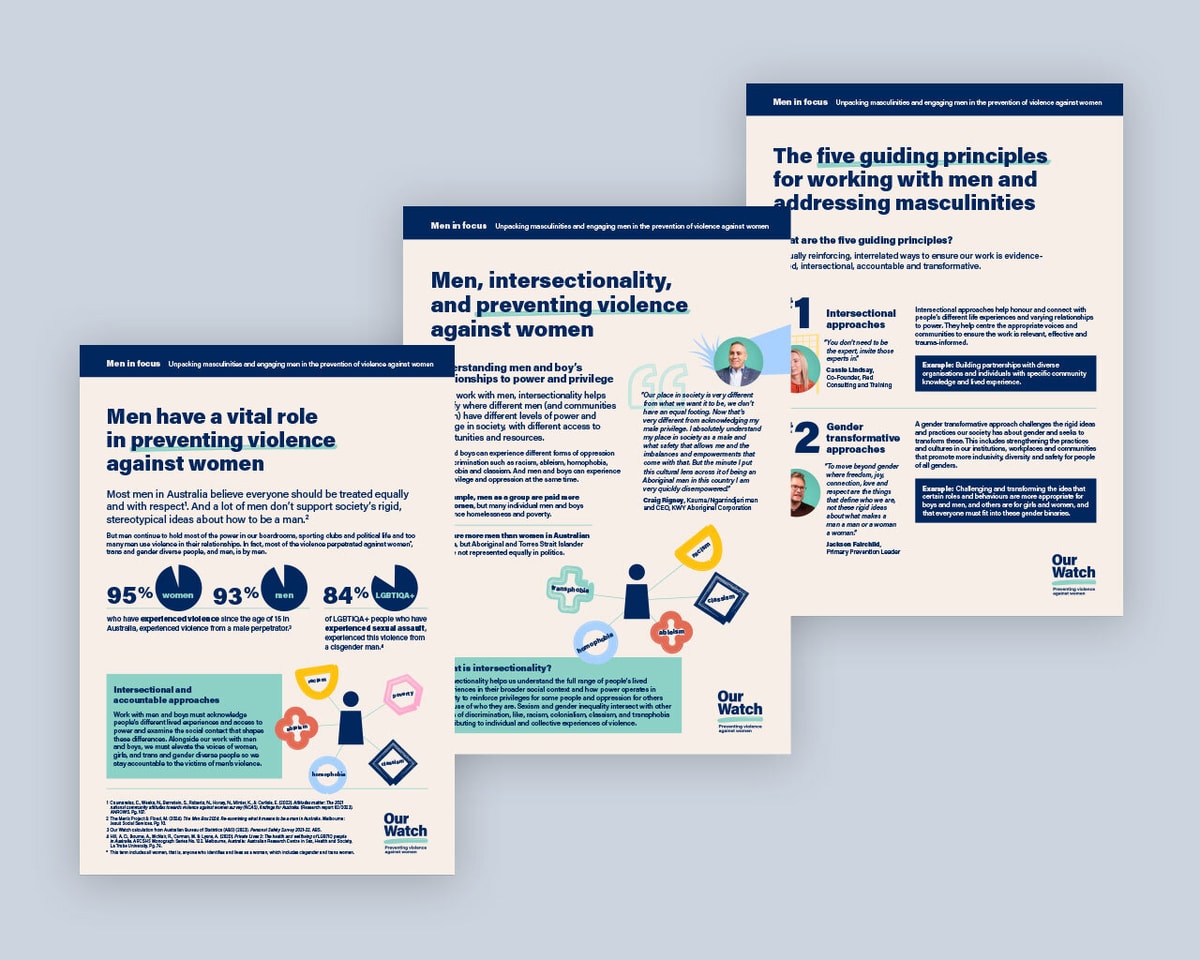 Our Watch | Men in focus