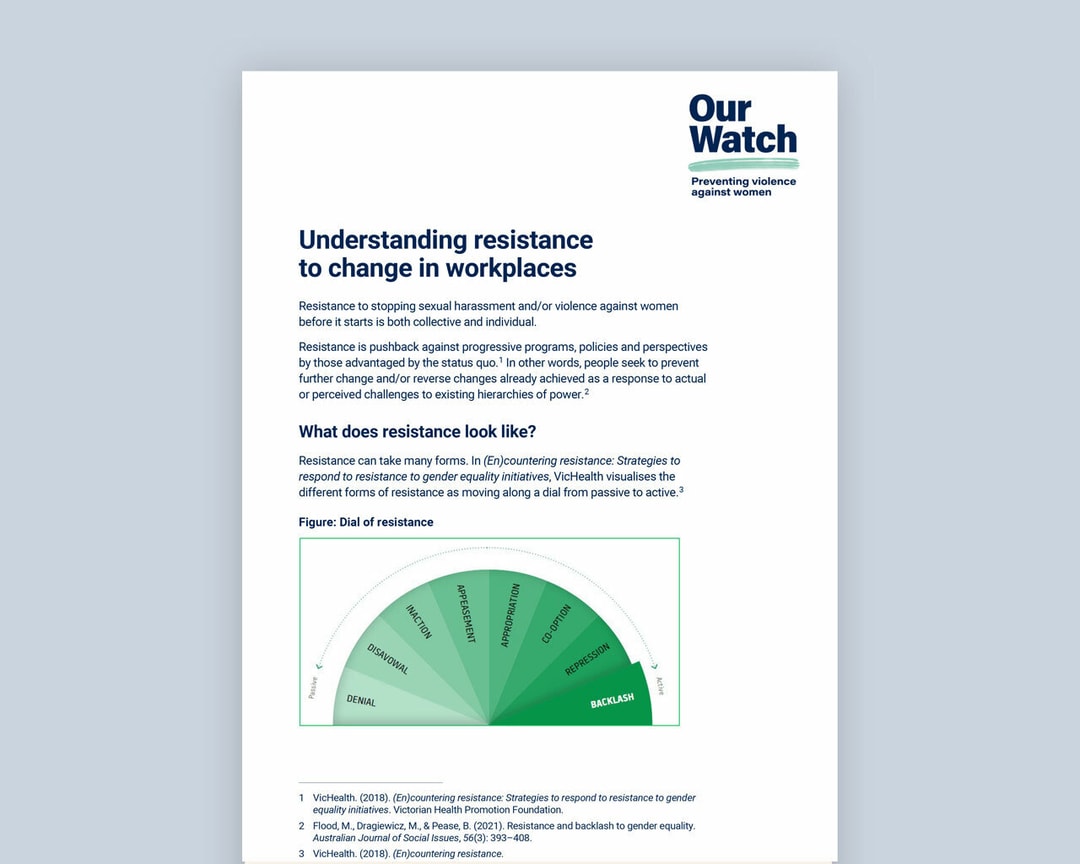 Our Watch | Managing resistance